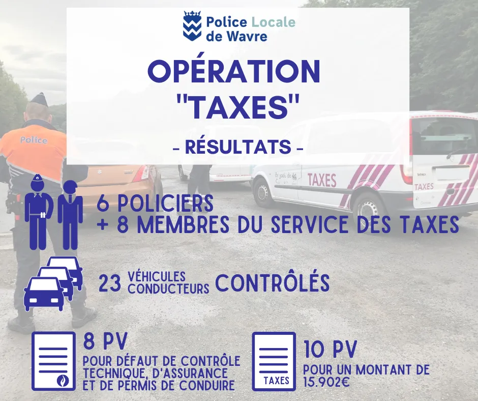 OPERATION TAXES *** | Police Locale Wavre