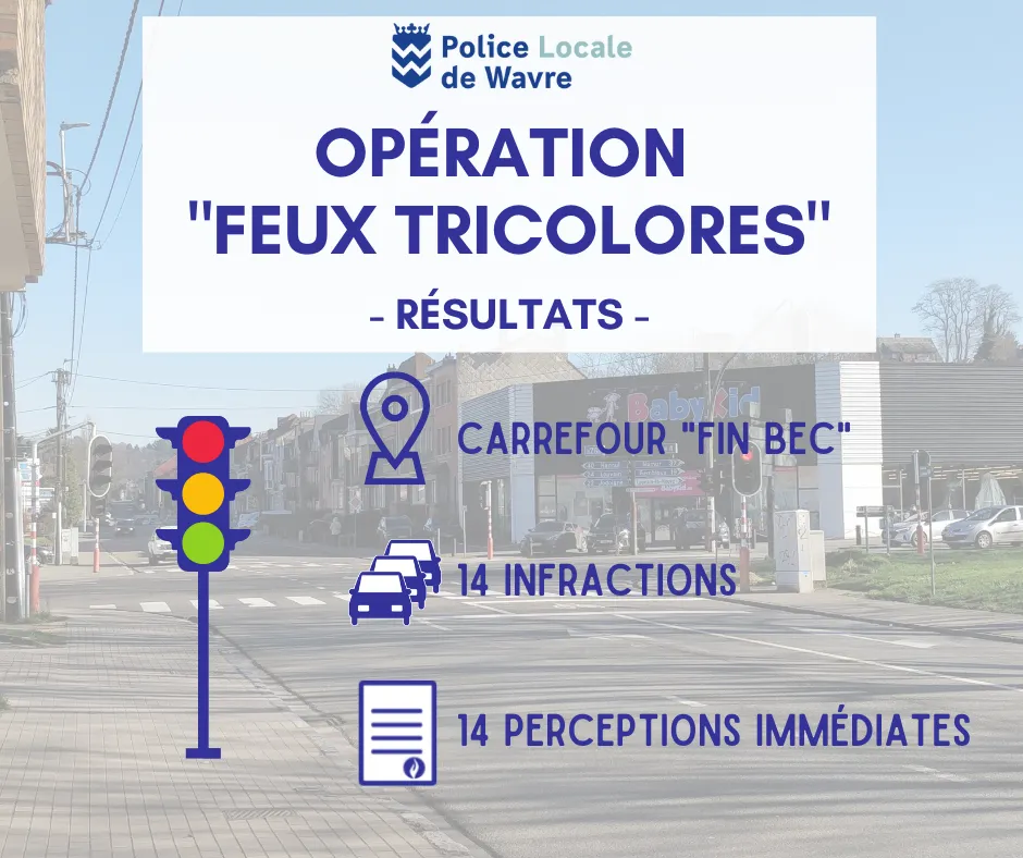 OPERATION FEUX TRICOLORES *** | Police Locale Wavre